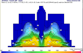 » Forehearth Sistemleri » Forehearth Simulasyon Araçları | SDC İç ve ...